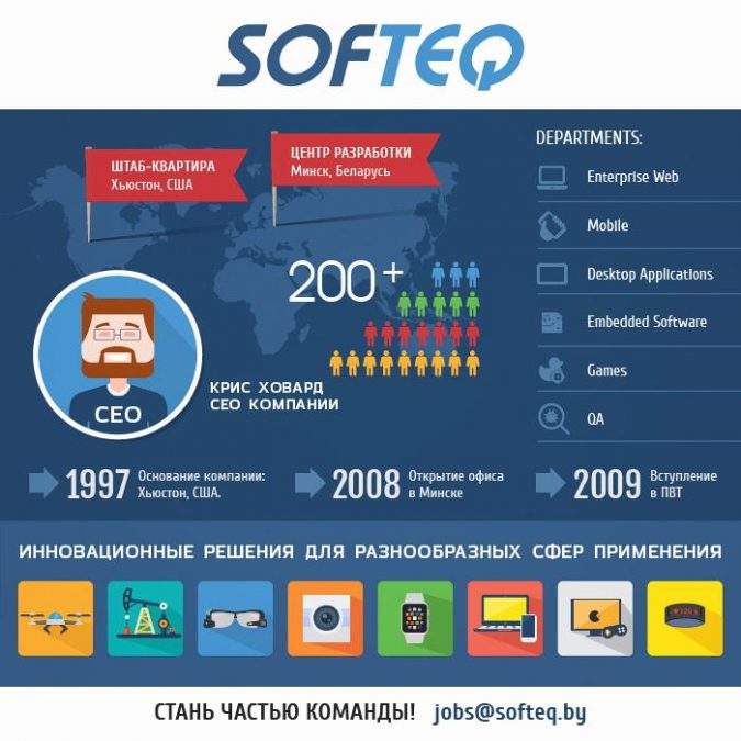 Tech Maestros: Spotlight on the 10 Best Android Developers Shaping the ...