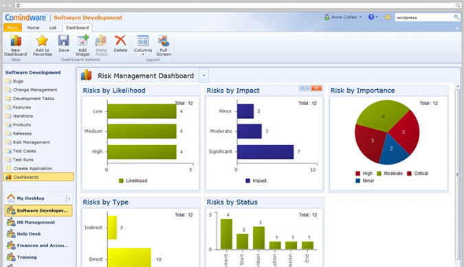 Digital Workflow Mastery: Exploring the Top 10 Platforms for Automation