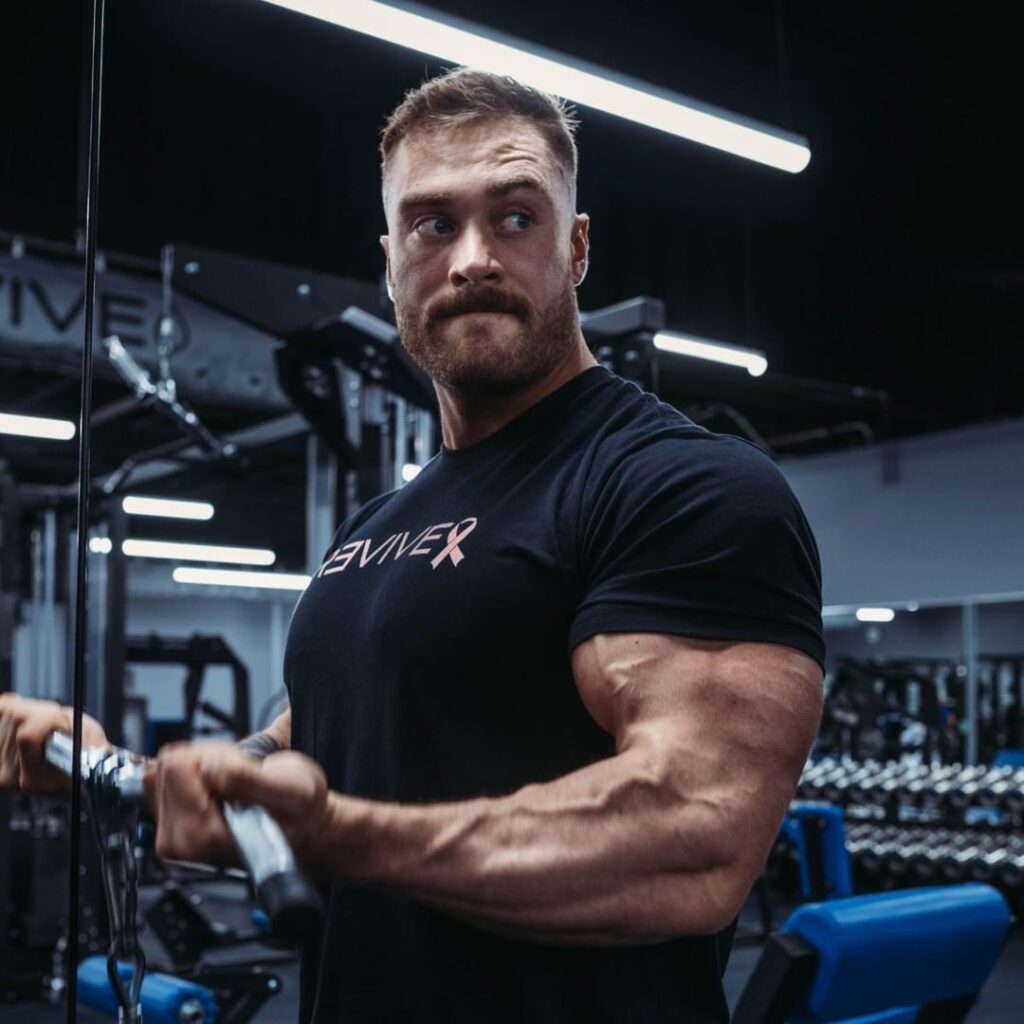 Top 8 Bodybuilders to Watch in 2025